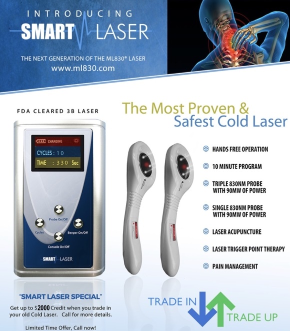 Microlight Cold Laser Sales | ML830